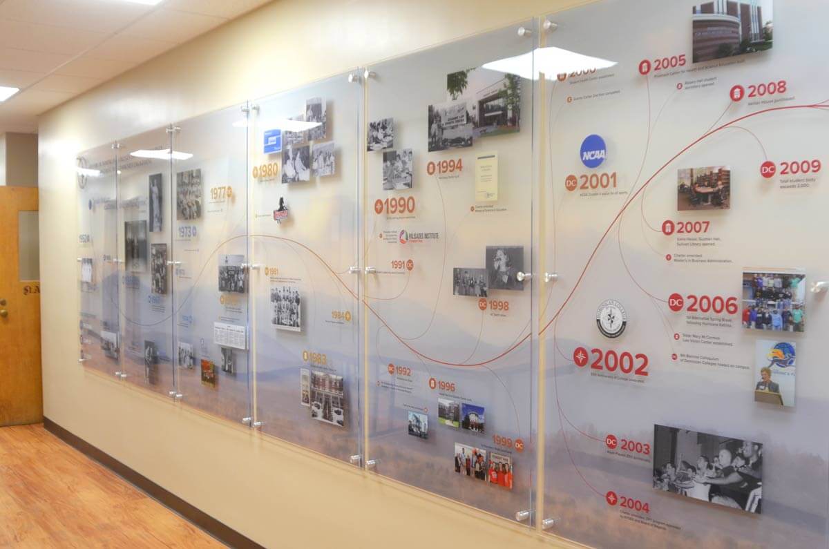 Acrylic Stand-off Signs - Foley Sign Shop